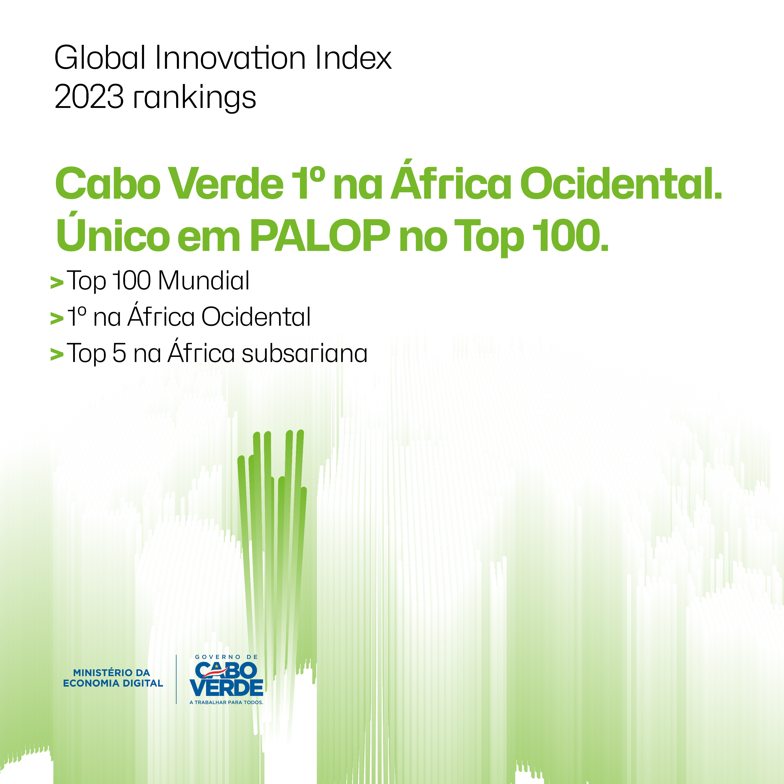 Global Innovation Index 2023: Cabo Verde assume o Primeiro Lugar na ...